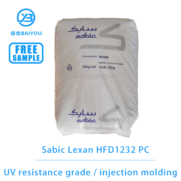 Sabic Lexan LS1 PC | Luoyang Baiyou Importação e Exportação Trade Co., Ltd.